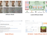 The Ultimate Guide To Stable Diffusion For Beginners Ai Tool Selection