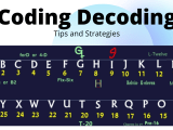 Mastering Coding Decoding Key To Success In Competitive Exams
