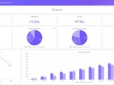 Effective Data Visualization Dashboards That Tell A Story Ajelix
