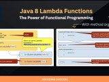 Lambda Expression In Java Power Of Functional Programming