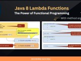 Lambda Expression In Java Power Of Functional Programming