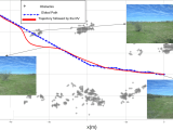 Reshaping Local Path Planner
