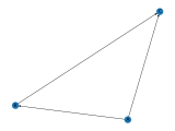 Graph Data Science With Networkx