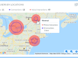 Analytics View Alan Docs