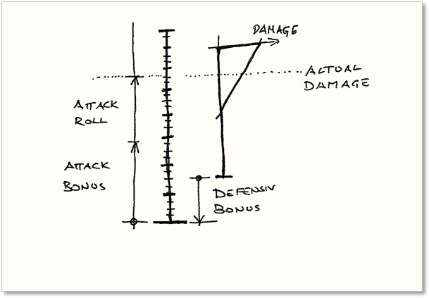 Dungeon Crawler for Rolemaster – Part 4: modelling weapons | Alba ...