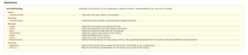 Mxgraph Api Little Child - Best Gradient Images in Retina