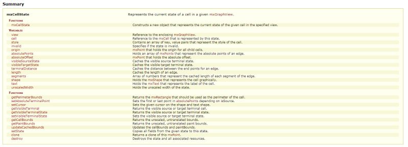 Mxgraph Api Little Child - Nature Wallpaper Collection - Mobile Quality