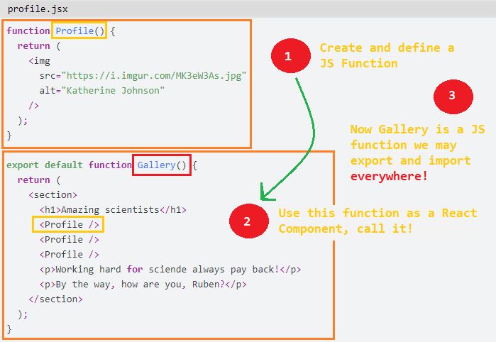 React Js Components Albertprofe Wiki - City Background Collection - High Resolution Quality
