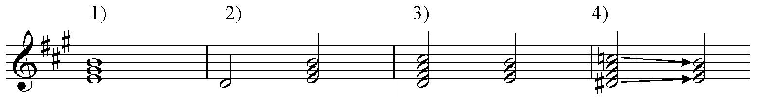 7 Diminished seventh « www.ALevelMusic.com