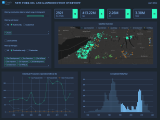 Creating Animated Data Visualisations With Plotly Pandas