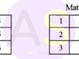 Class12 Isc Java Single Two Dimensional Array Programs