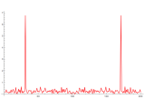 Algorithm Repository