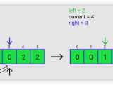 Reversing An Array Data Structures And Algorithms For Python