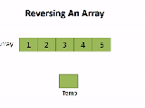 Reversing An Array Data Structures And Algorithms For Python