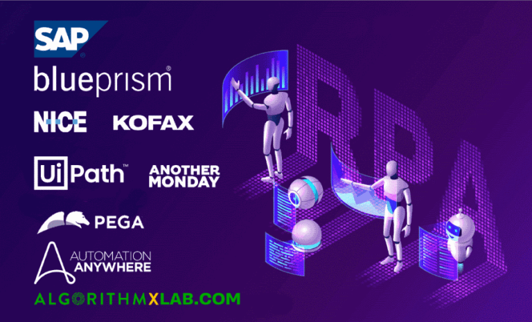 Top 50 RPA Tools - A Comprehensive Guide - Algorithm-X Lab