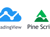 Pine Script Tradingview A Step By Step Guide Algotrading101 Blog