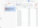 Alice In Dataland How To Pull Data From Census Gov