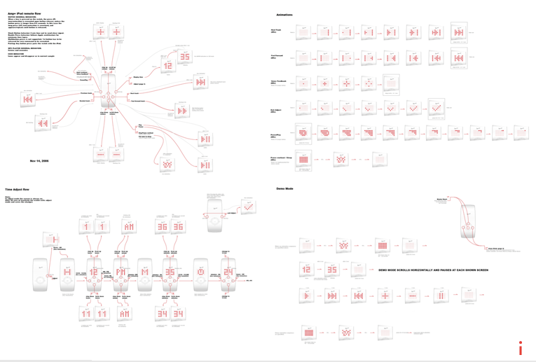 Lightscape Map | Lightscapes