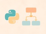 Python Inheritance Basics For Beginners Free Source Code And Learn Coding