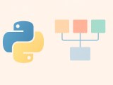 Python Multiple Inheritance Examples Free Source Code And Learn Coding