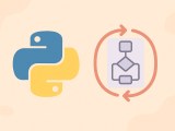 Python Recursion Examples For Beginners Free Source Code And Learn Coding