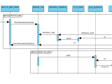 Sequence Diagram Slope Constrained Planner 1 0 Documentation