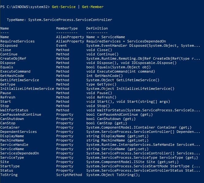 Top 20 Windows PowerShell Commands for Administrators | All About Testing Top 20 Windows PowerShell Commands for Administrators | All About Testing