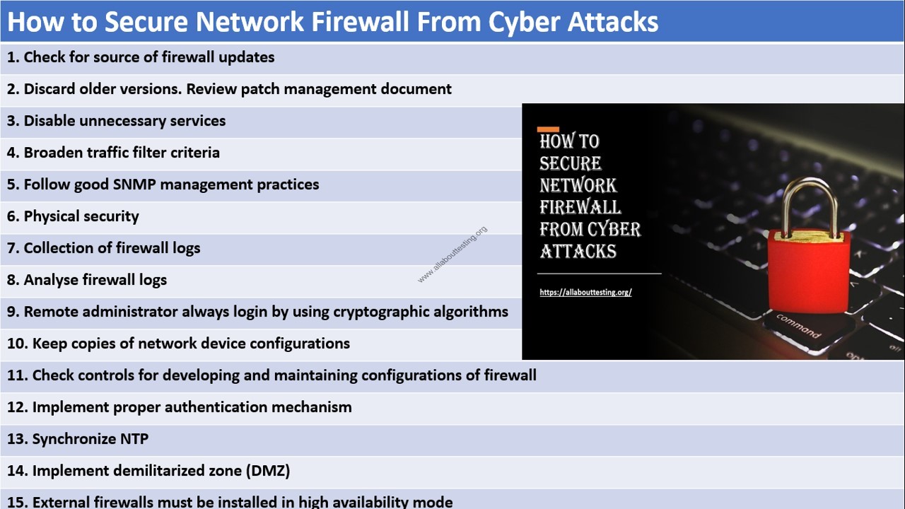 How to Secure Network Firewall From Cyber Attacks [Updated 2024] – All ...