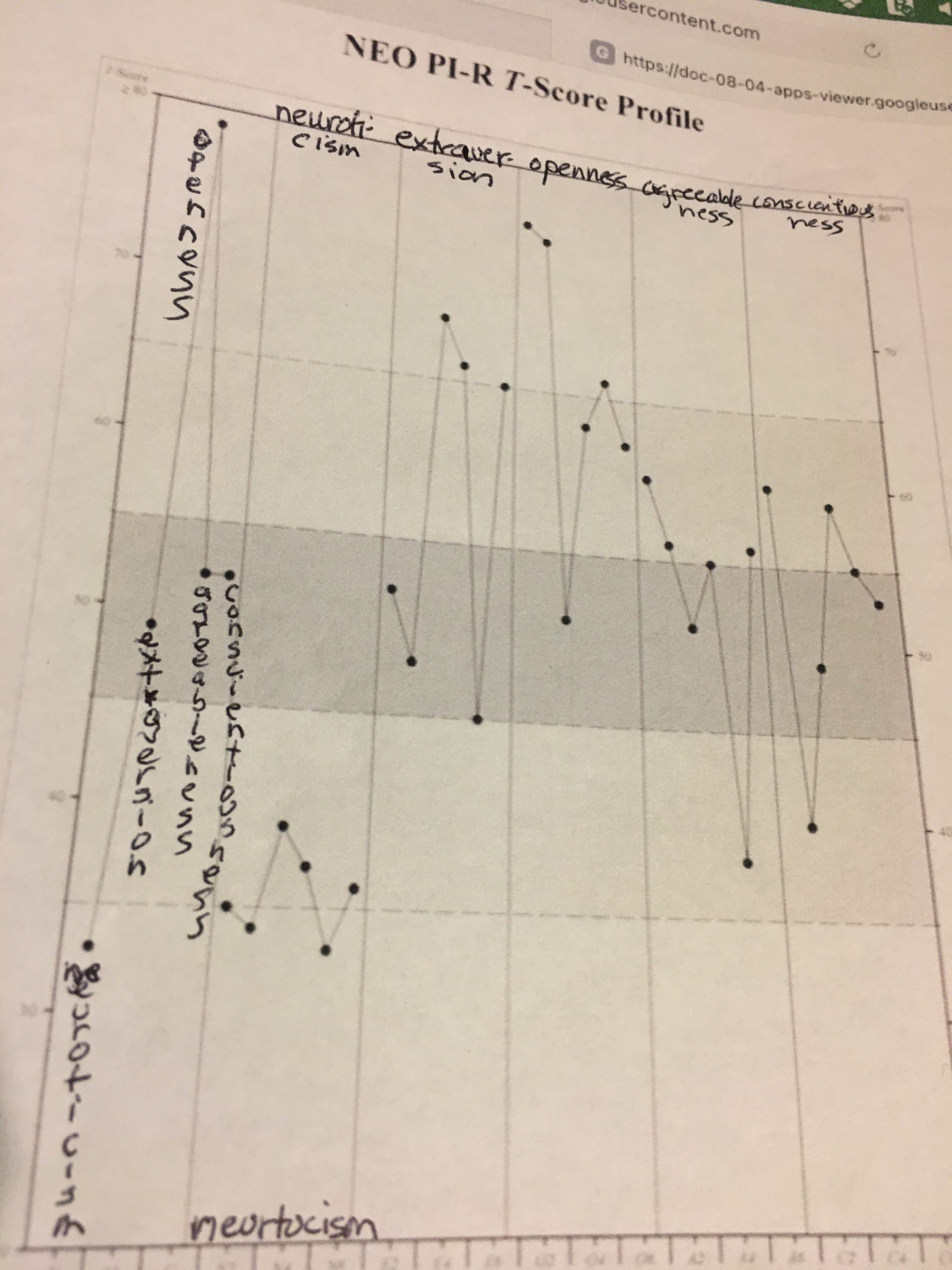 “Serially Surreal” - Reimagining Scale and Openness. There's Plenty of ...