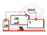 10 Aws Migration Services Cloud Migration Checklist Allcode