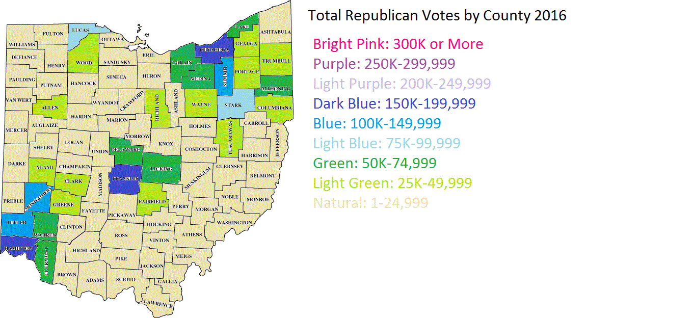 Ohio county election - All Columbus Data