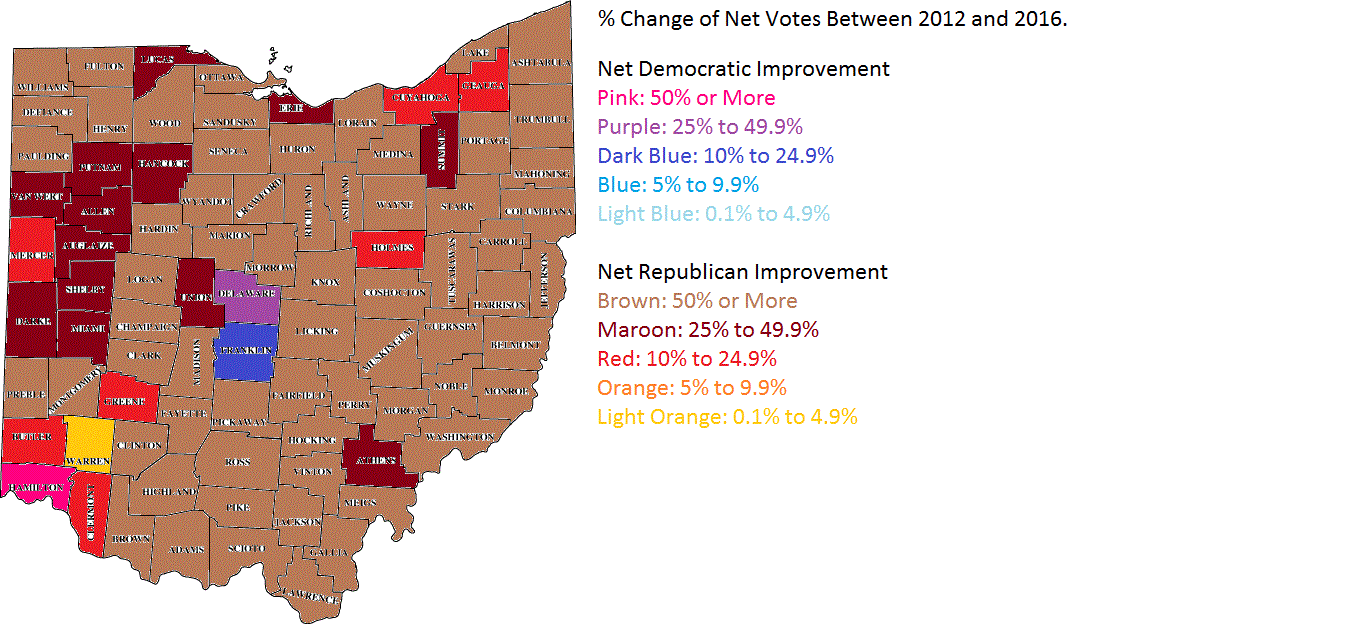 Ohio county election - All Columbus Data