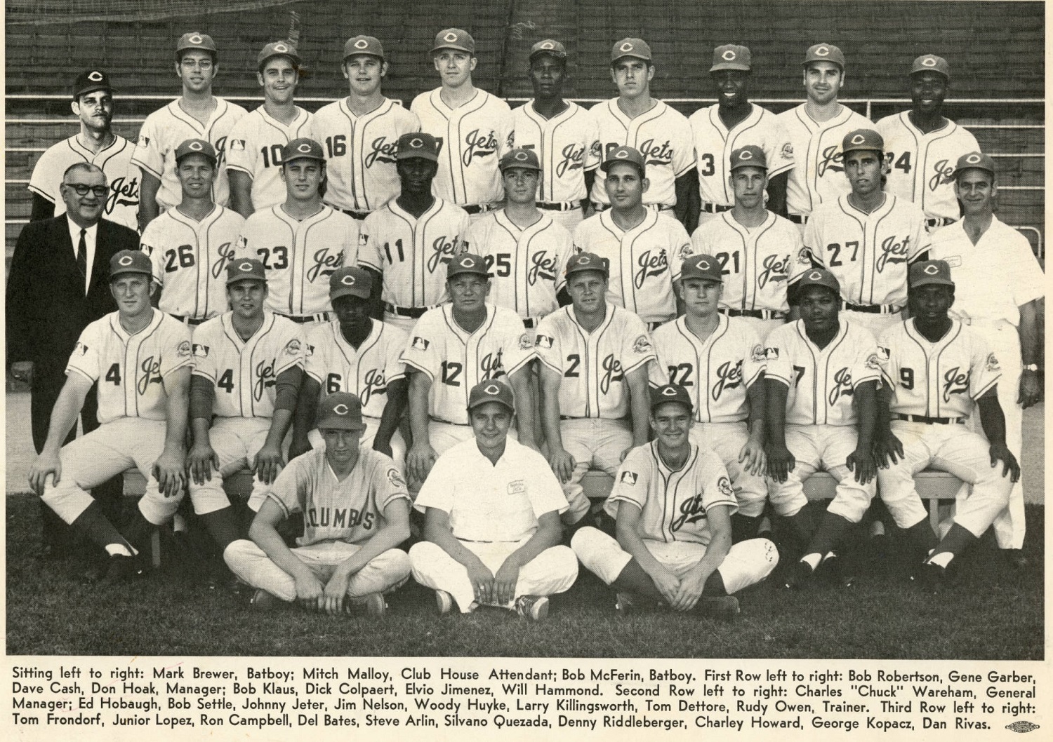 Columbus Sports History - All Columbus Data