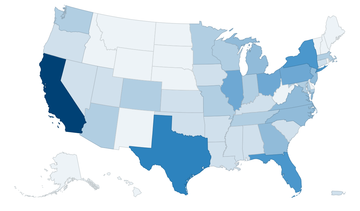 2020 Census State Populations - All Columbus Data