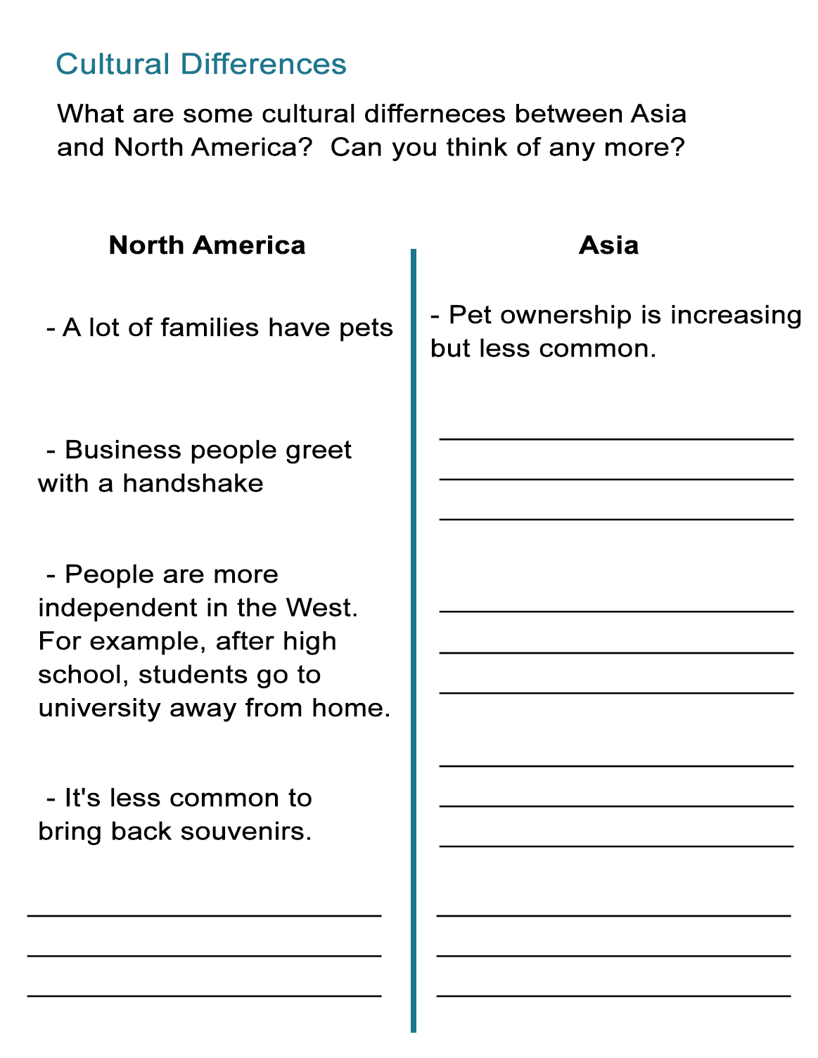 Culture worksheets