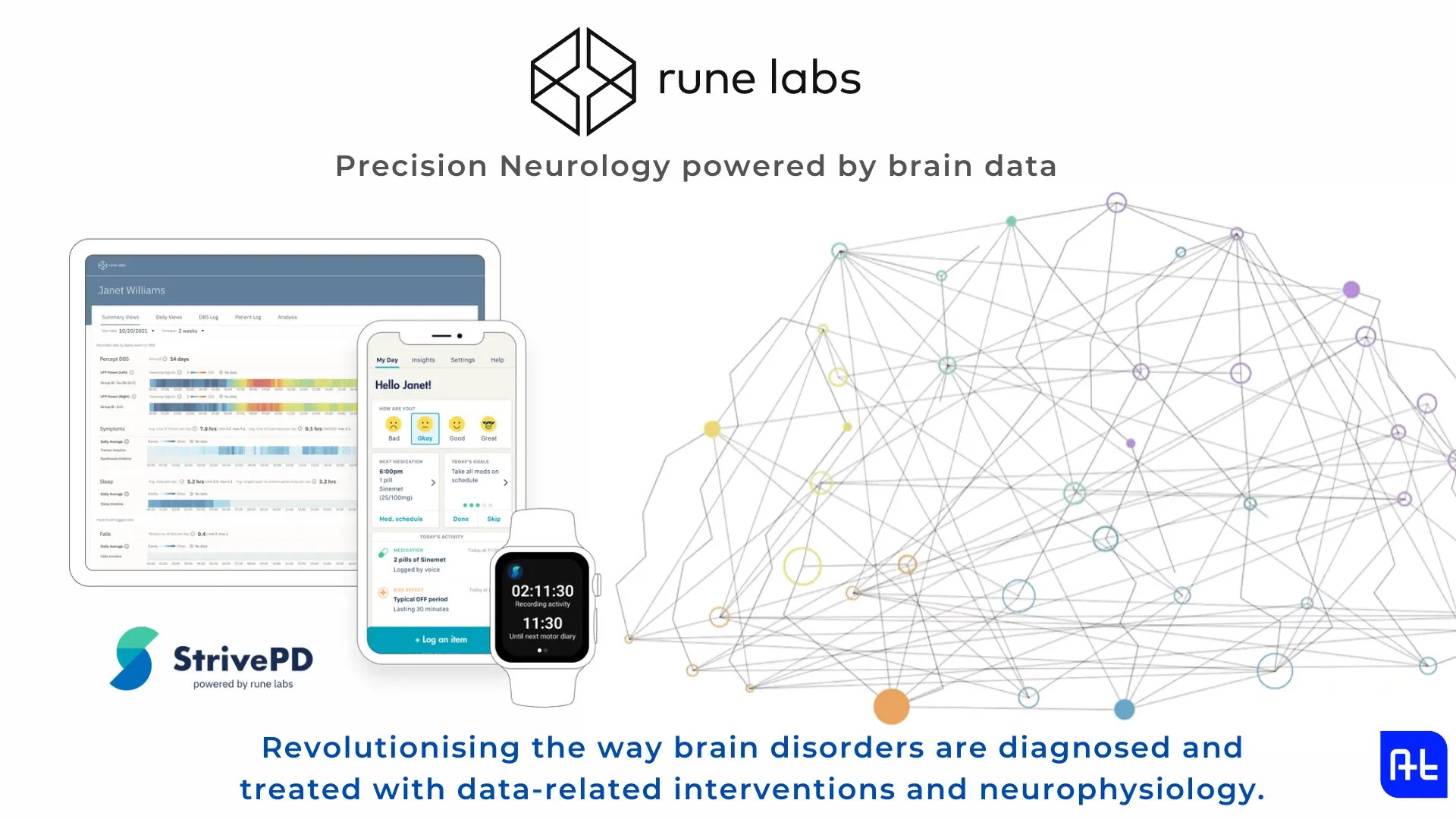 Rune Labs: Providing precision neurology powered by brain data - All Health Tech