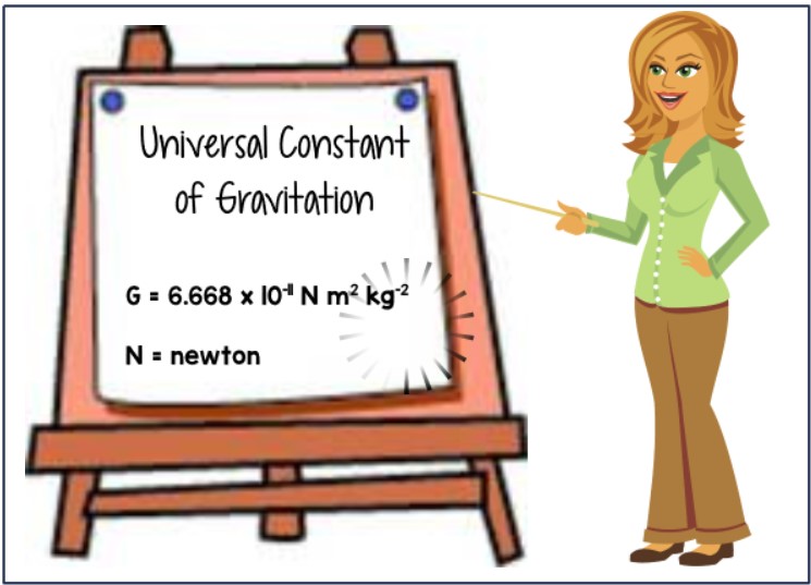 Gravity Presentation – Easy Peasy All-in-One High School