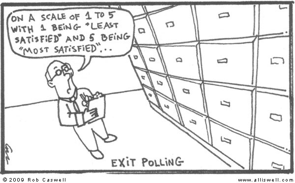 Exit Polling | all is well