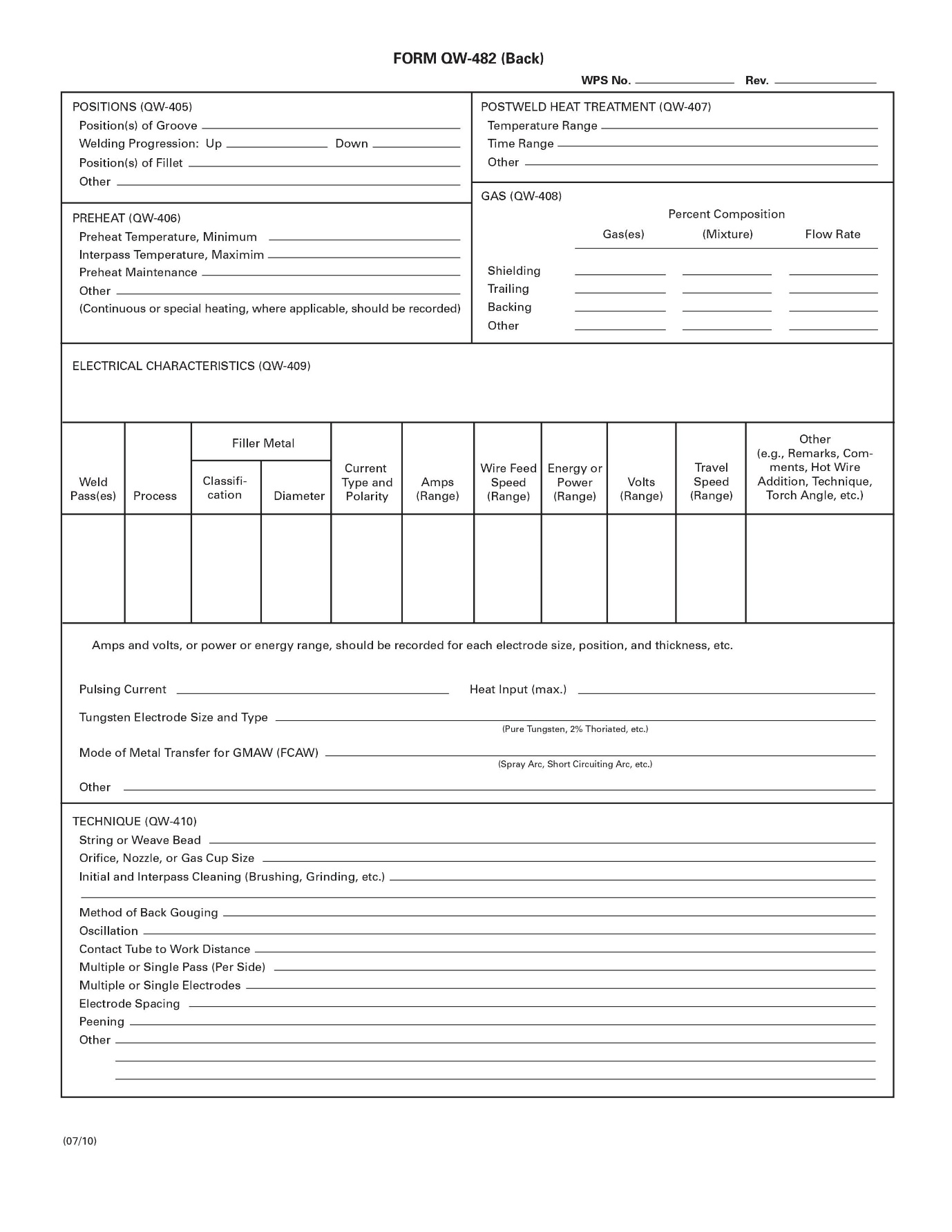 Pengertian Welding Procedure Specification (WPS) dan Fungsi