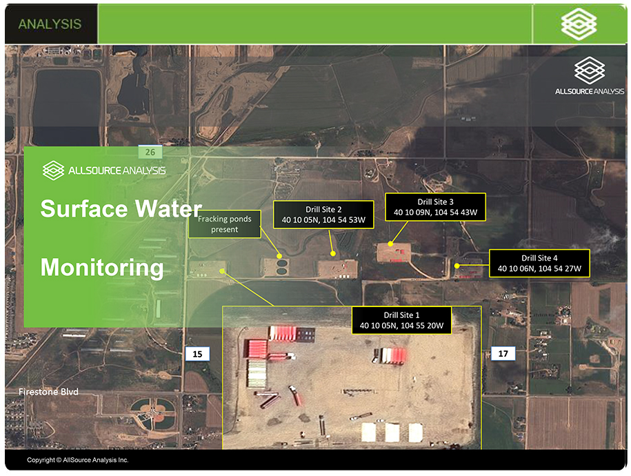 Surface Water Monitoring - AllSource Analysis