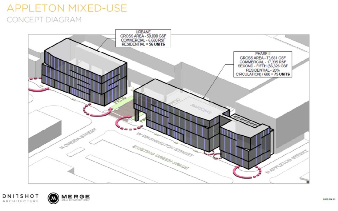 Common Council Approves Development Agreement With Merge LLC For 56 ...