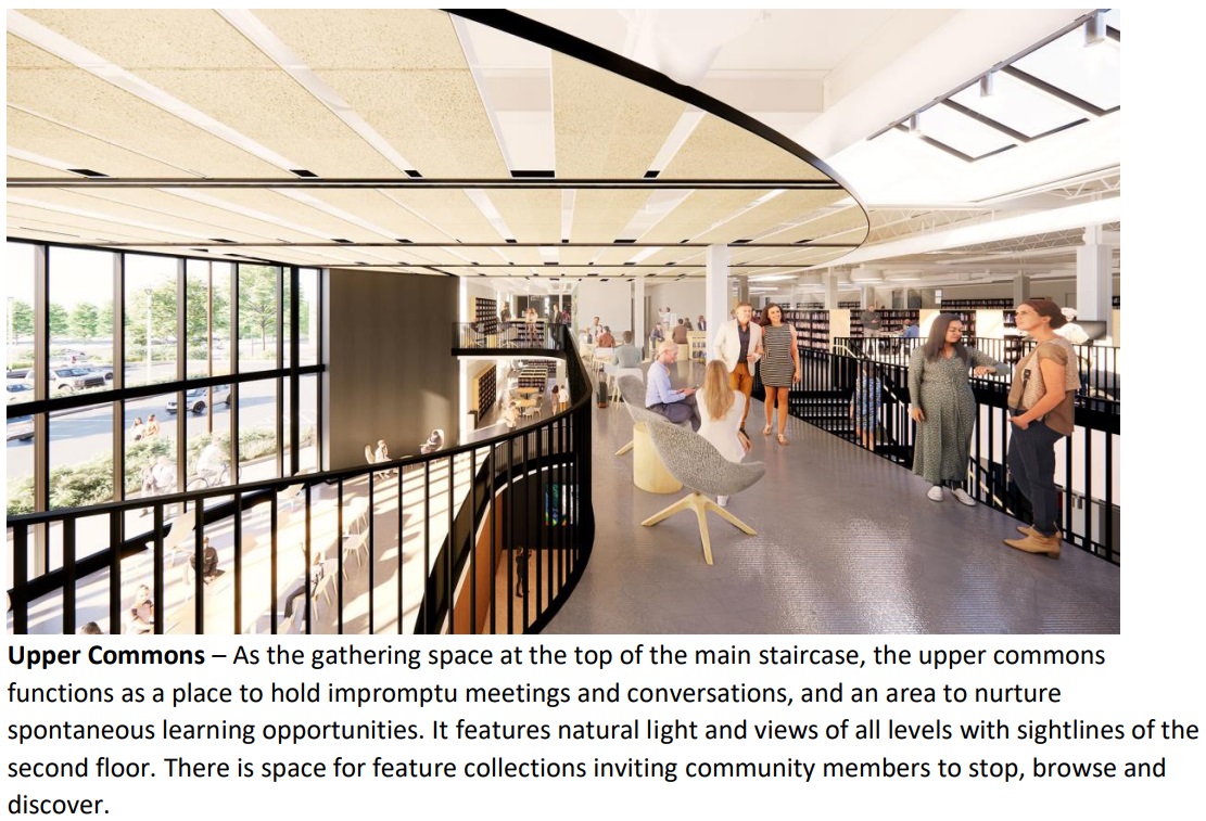 Library Board Meeting 05/16/2023 – Will Review Updated Renderings Of ...