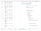 Example Construction Schedule Project Management Guide