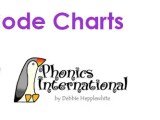 Teach Child How To Read Floppys Phonics Alphabetic Code Chart