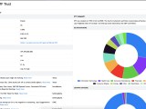 Alpha Research The Most Powerful Stock Research Platform