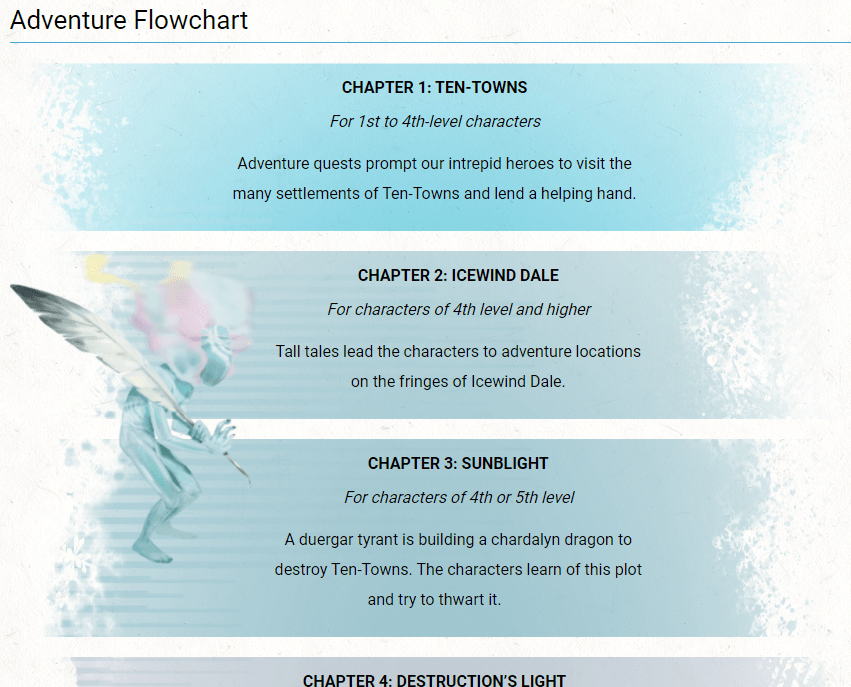 Why Adventures with Flowcharts May Offer No Choices | Alphastream