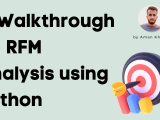 Rfm Analysis Using Python Aman Kharwal
