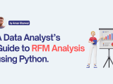 A Guide To Rfm Analysis Using Python Aman Kharwal