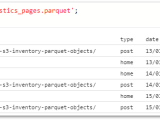 Sql Workbench On Demand Duckdb Wasm With No Bill Amazonwebshark