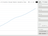 Sql Workbench On Demand Duckdb Wasm With No Bill Amazonwebshark